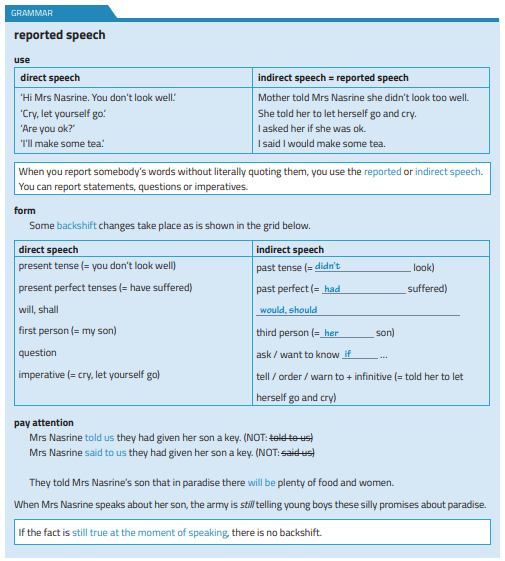 Step 2: Rules :: Reported speech